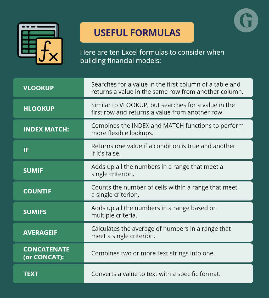 10 Useful Excel Formulas GrowCFO